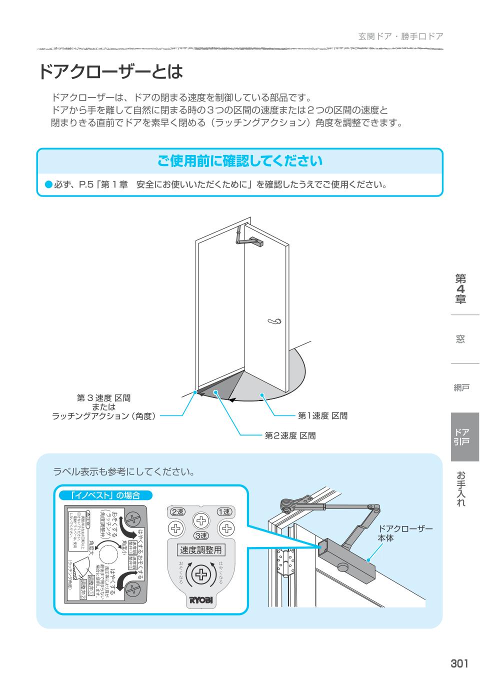 使い方・お手入れガイド｜通風ドアID121｜お手入れ・調整方法 - YKK AP株式会社