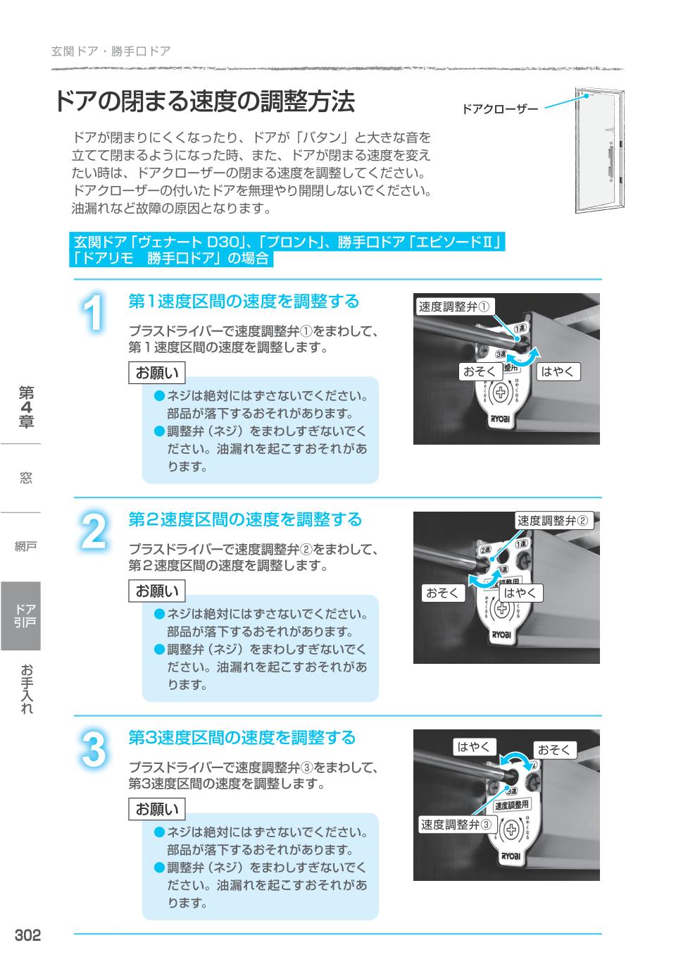 使い方・お手入れガイド｜通風ドアID121｜お手入れ・調整方法 - YKK AP株式会社